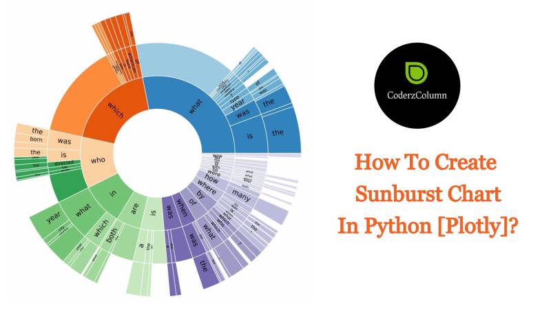 How To Create Sunburst Chart Diagram In Python Plotly 